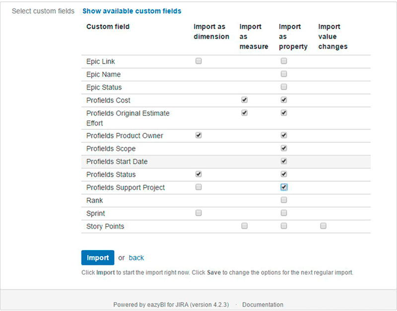 Jira project reports: Integrate eazyBI & Projectrak (formerly Profields)